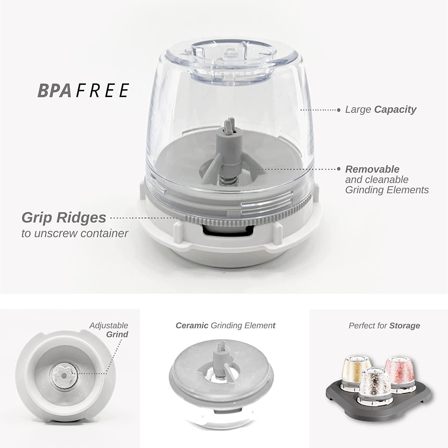 FinaMill FinaPod Pro Plus – The Seasoned Gourmet